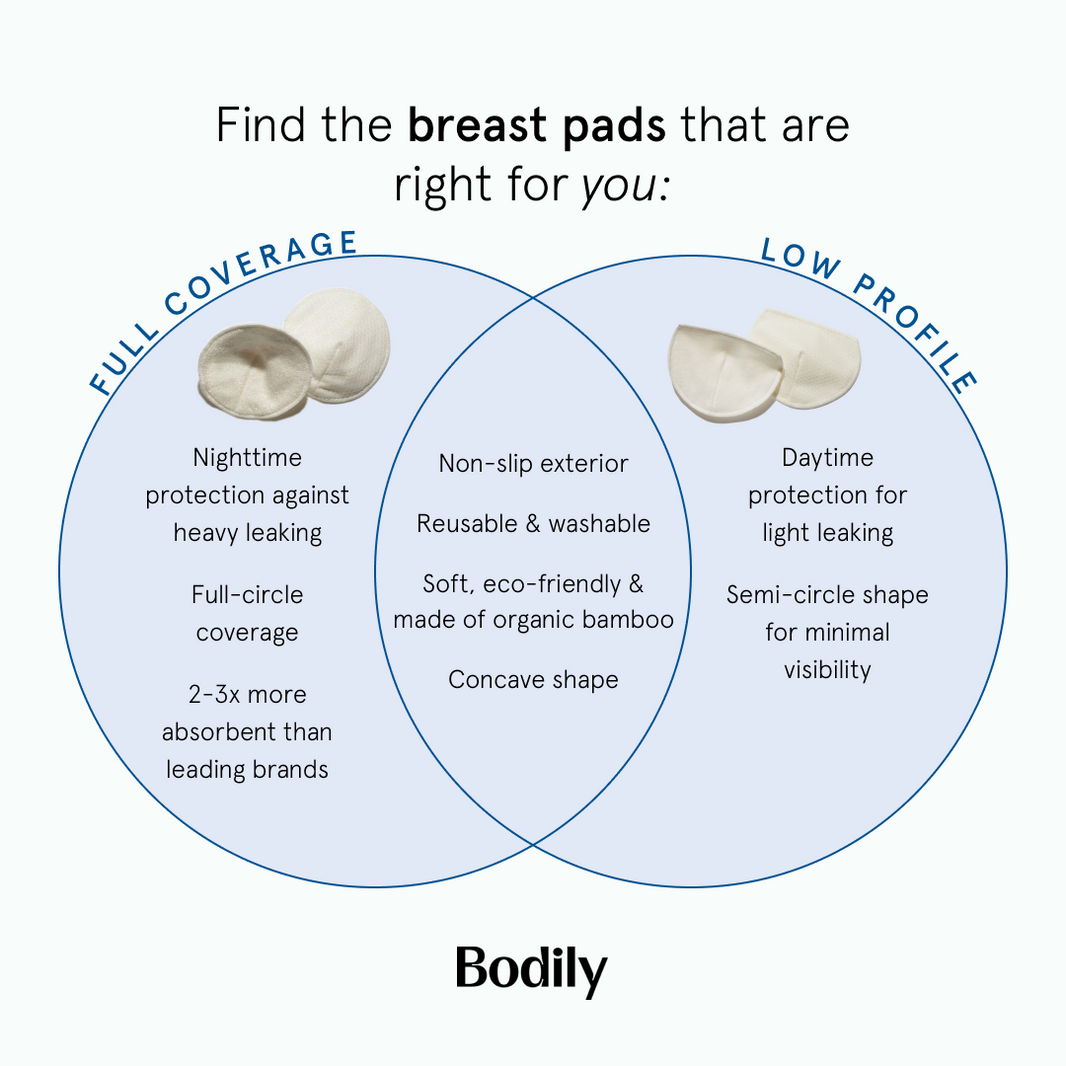 Shop All – Bodily