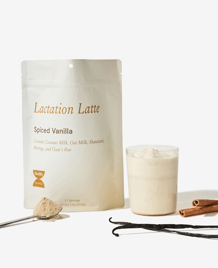 Breastfeeding – Bodily